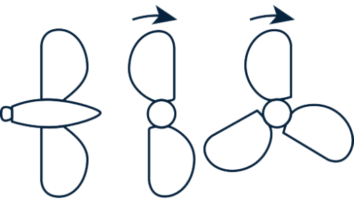 MAX PROP | Automatic Feathering Propellers - Seaview Progress